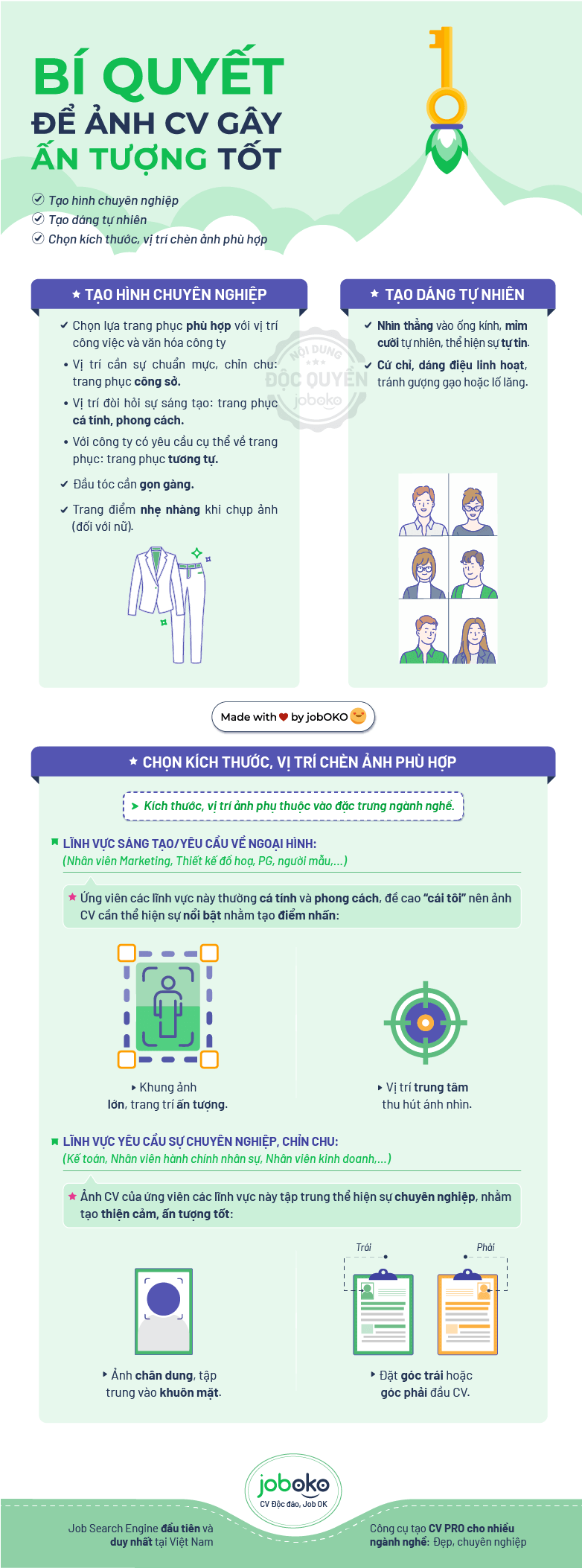 Nên để ảnh CV như thế nào trong CV xin việc? - Joboko
